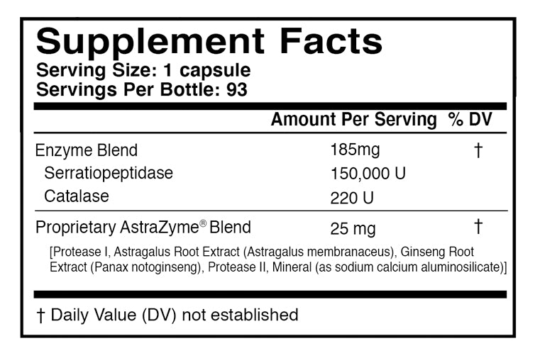 SERRAXYM – U.S. Enzymes