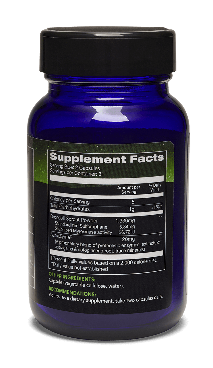 Enzyme Supplements – U.S. Enzymes