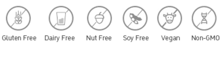 DIGESTXYM – U.S. Enzymes